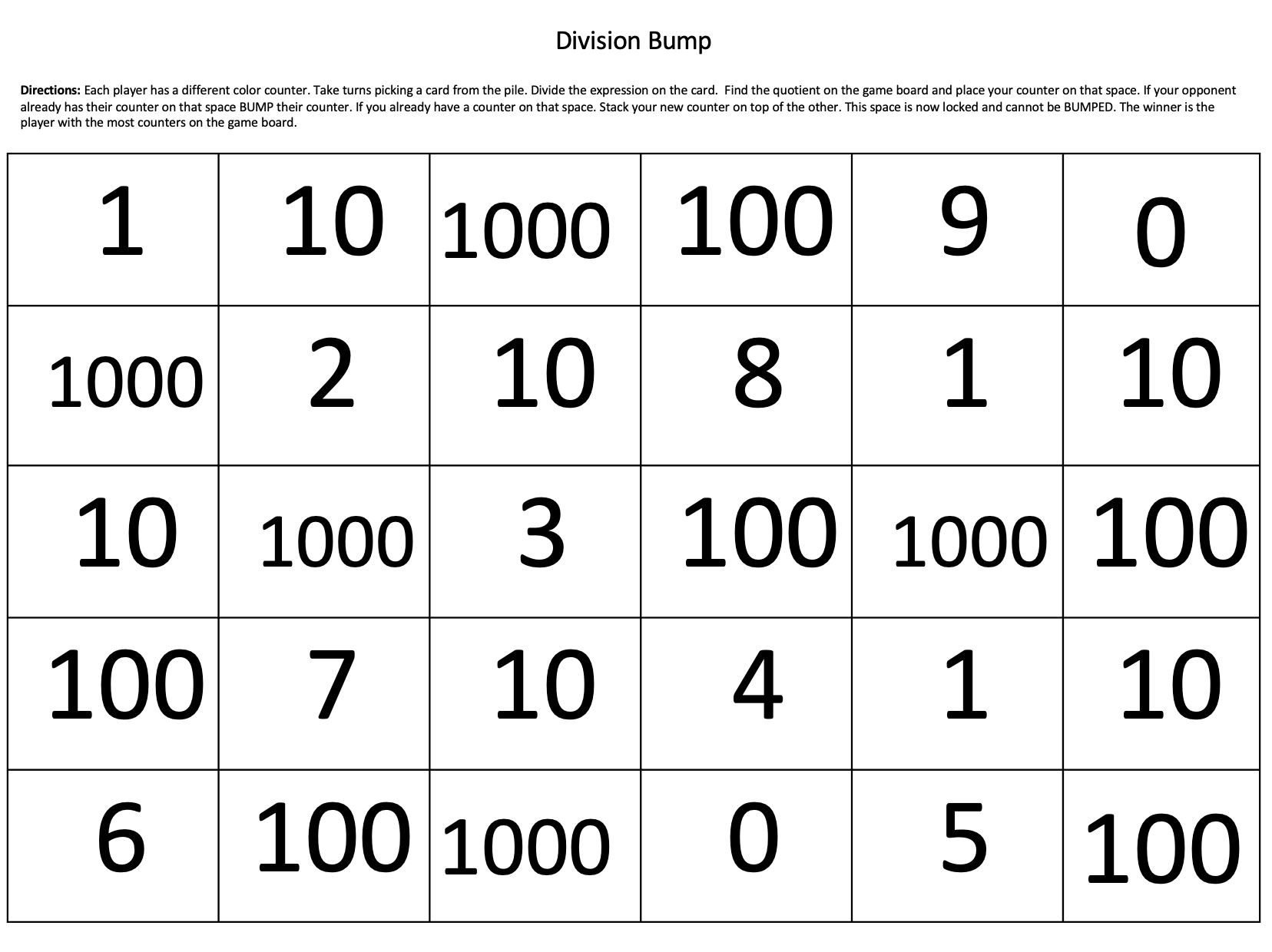 Part 2: Strategy Modules | Online Resources